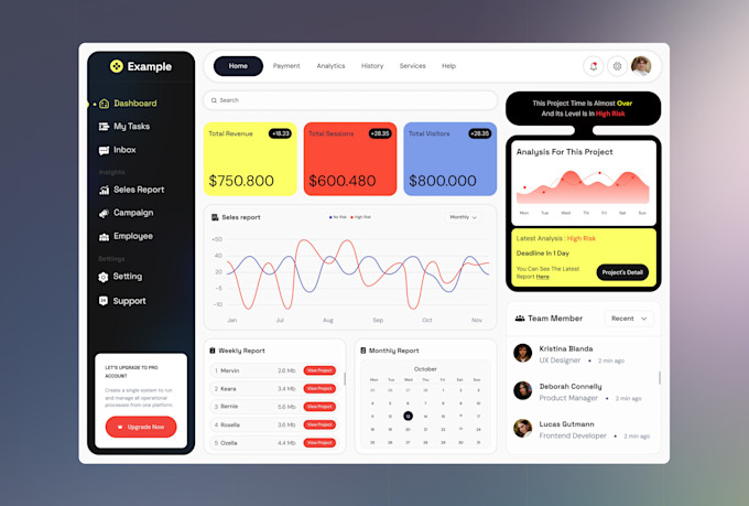 Design dashboard web app crm and admin panel ui ux in figma by Attractiveui | Fiverr